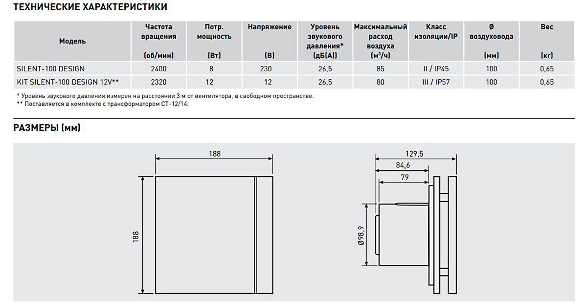 Вентилятор S&P Silent-100 CZ Silver Design 3C